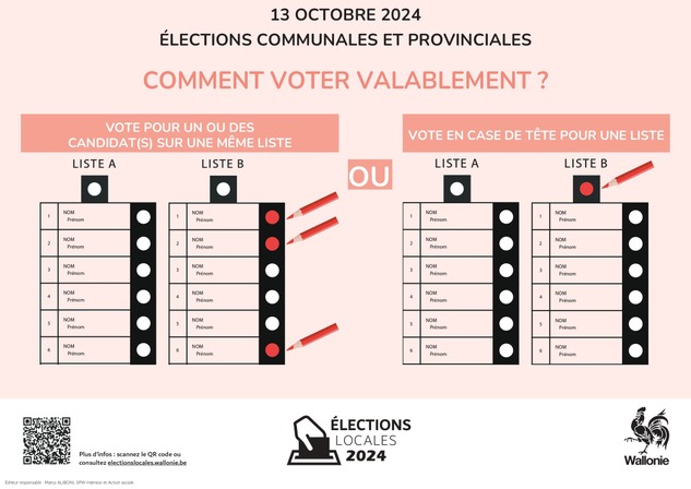 Elections communales et provinciales du 13 octobre 2024 — Commune de Celles Elections communales et provinciales du 13 octobre 2024 — Commune de Celles